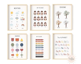 Set of Educational Posters, Homeschool Prints, Montessori Classroom ...