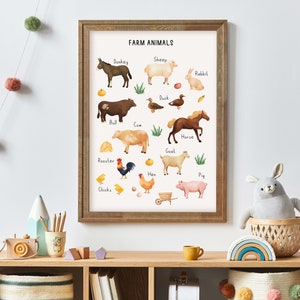 Farm Animals Poster, Educational Poster, Classroom Decor, Montessori ...