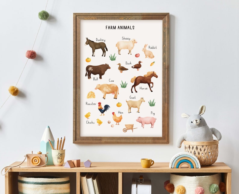 Farm Animals Poster Educational Poster Classroom Decor - Etsy