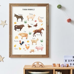 Farm Animals Poster, Educational Poster, Classroom Decor, Montessori ...