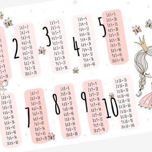 Multiplication Printable, Girl Multiplication Chart, Classroom ...