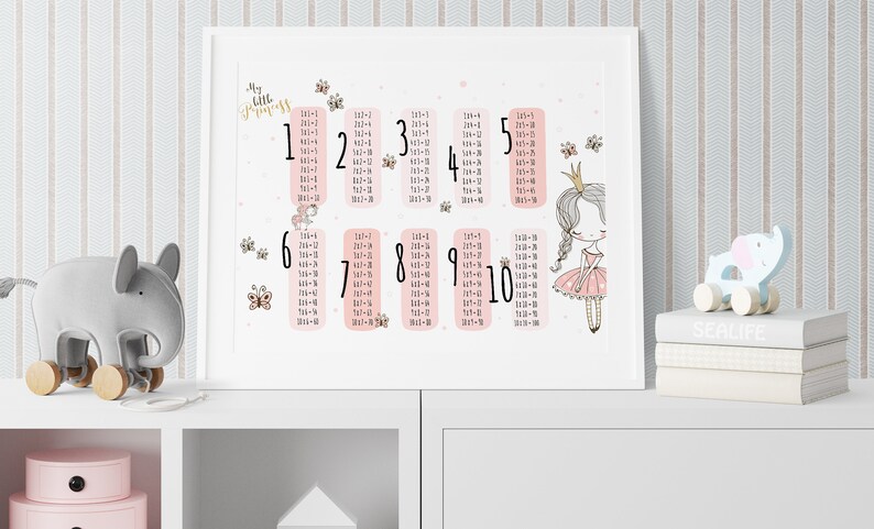 Multiplication Printable Girl Multiplication Chart Classroom - Etsy