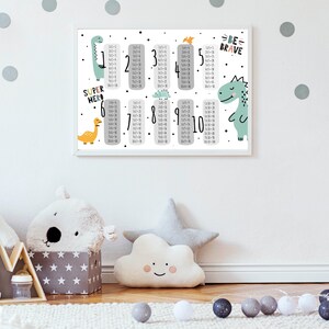 Multiplication Chart, Poster Printable Times Table, Class Room Wall Art ...