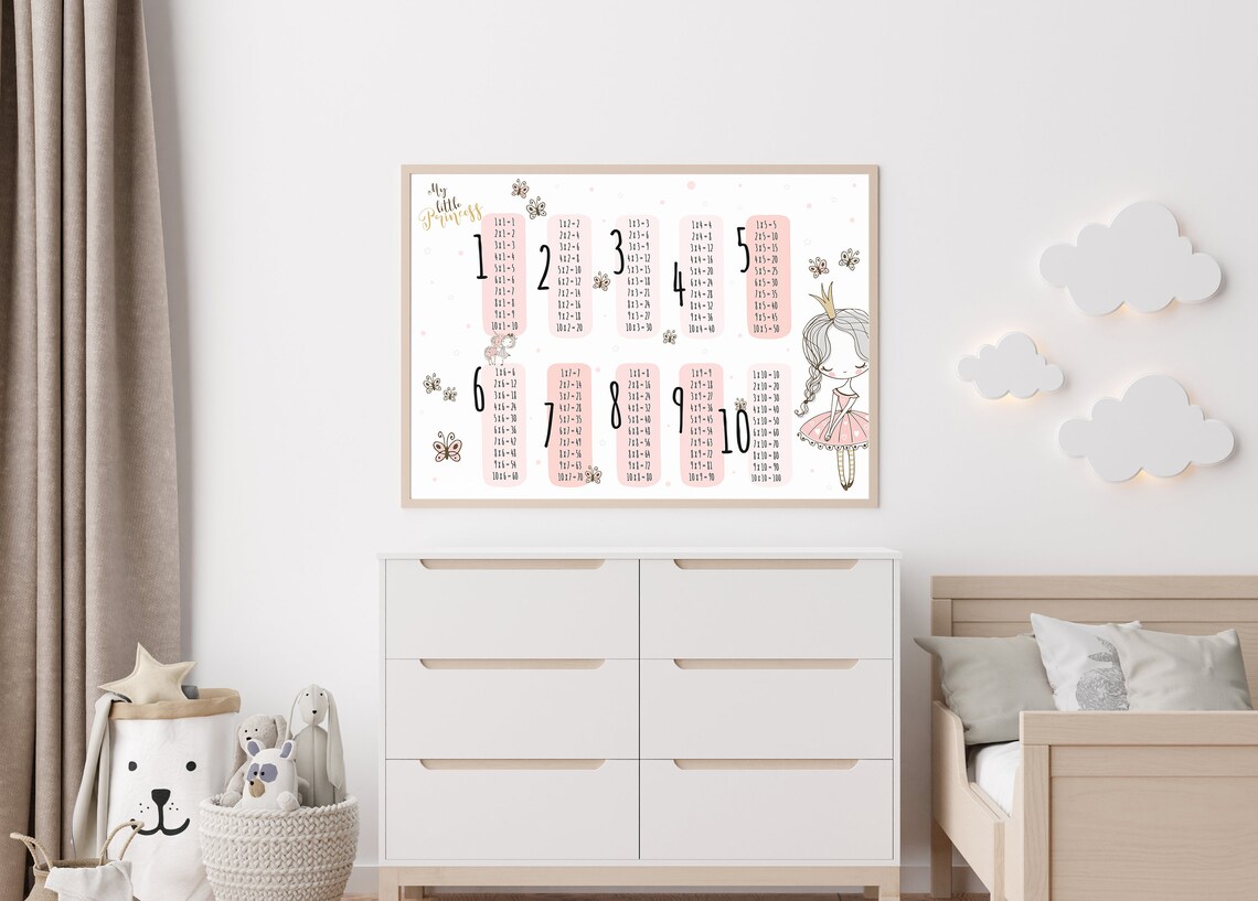 Multiplication Printable Girl Multiplication Chart Classroom - Etsy