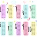 Multiplication Chart, Poster Printable Times Table, Class Room Wall Art ...