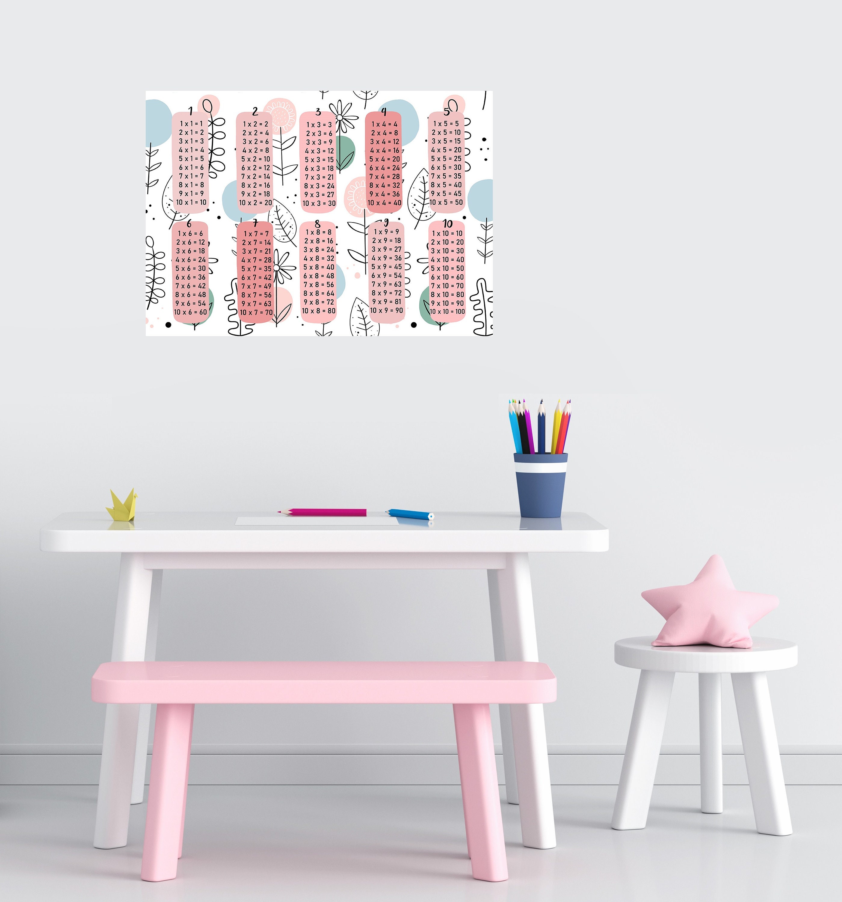 Multiplication chart Poster printable times table Class | Etsy