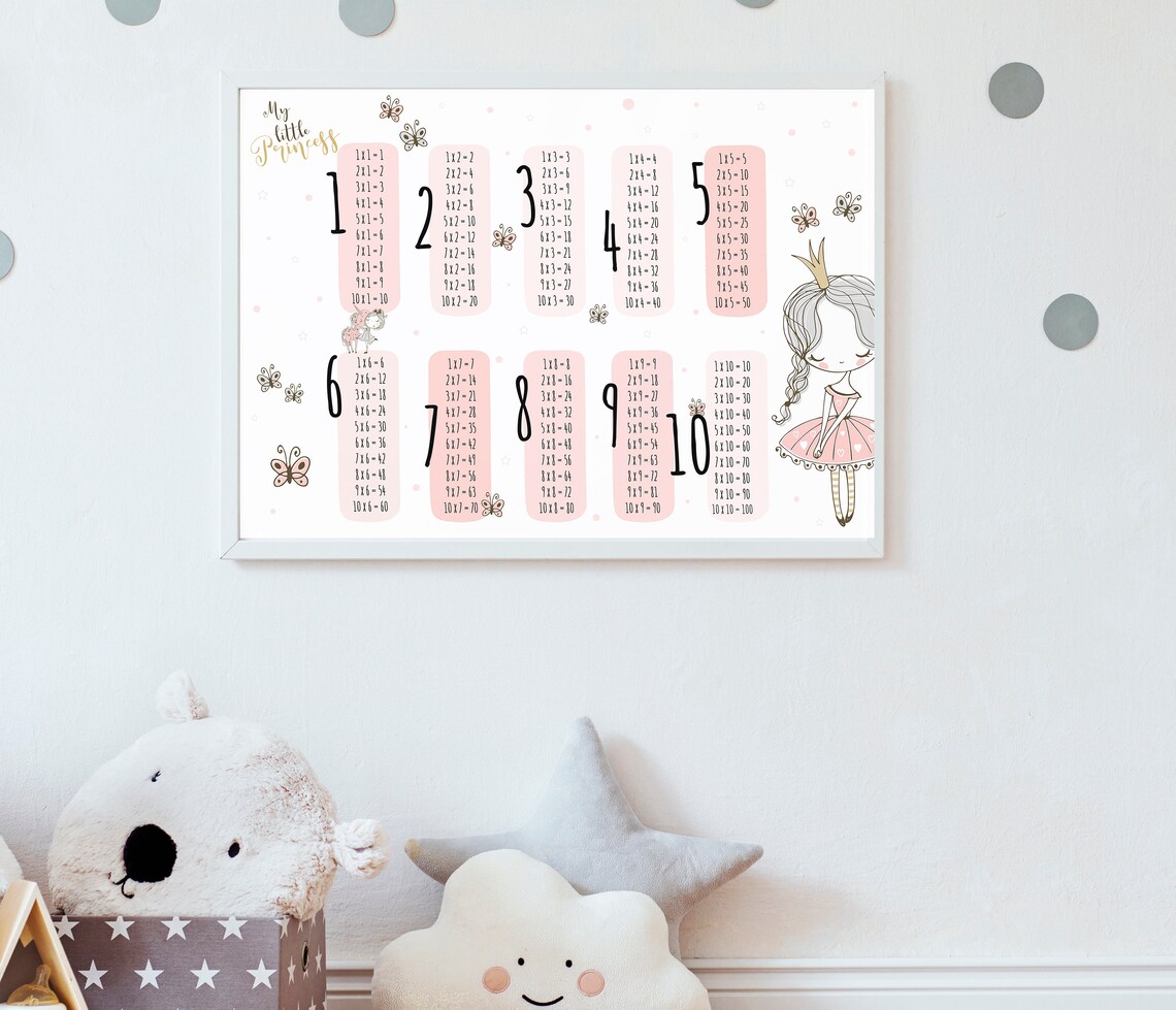 Multiplication Printable Girl Multiplication Chart Classroom - Etsy