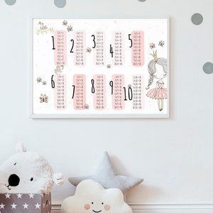Multiplication Printable, Girl Multiplication Chart, Classroom ...