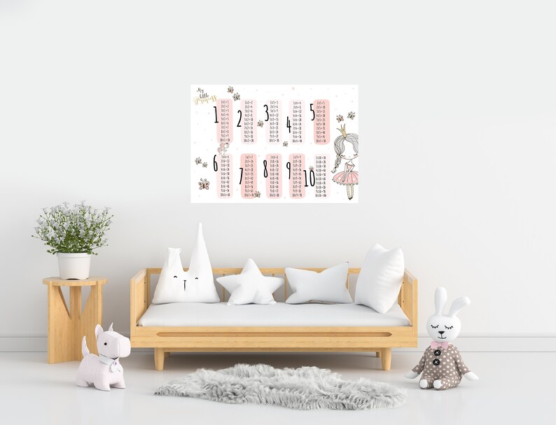 multiplication-chart-poster-printable-times-table-class-room-etsy