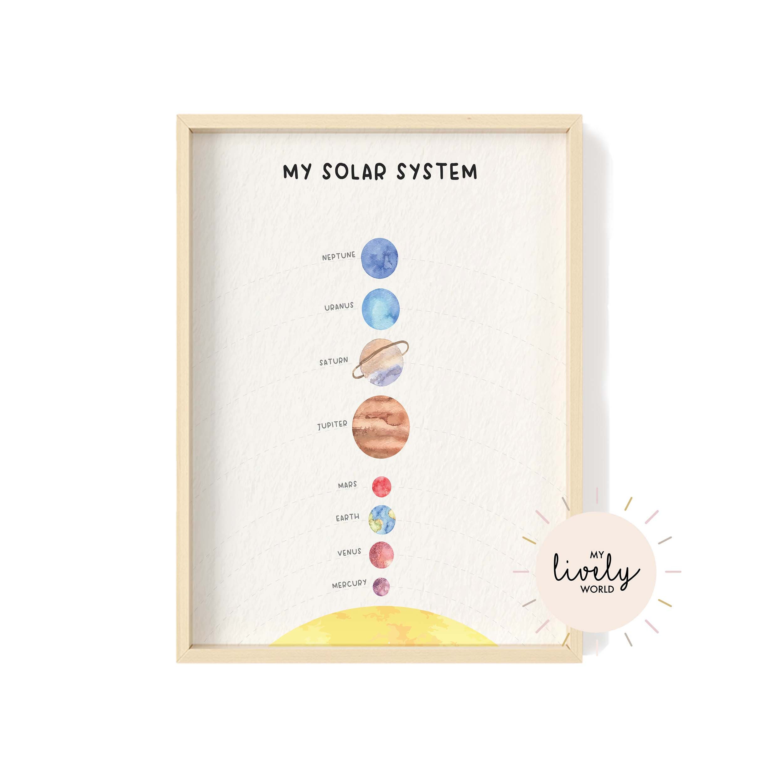 Solar System Print, Space Poster, Educational Wall Art, Space Classroom ...