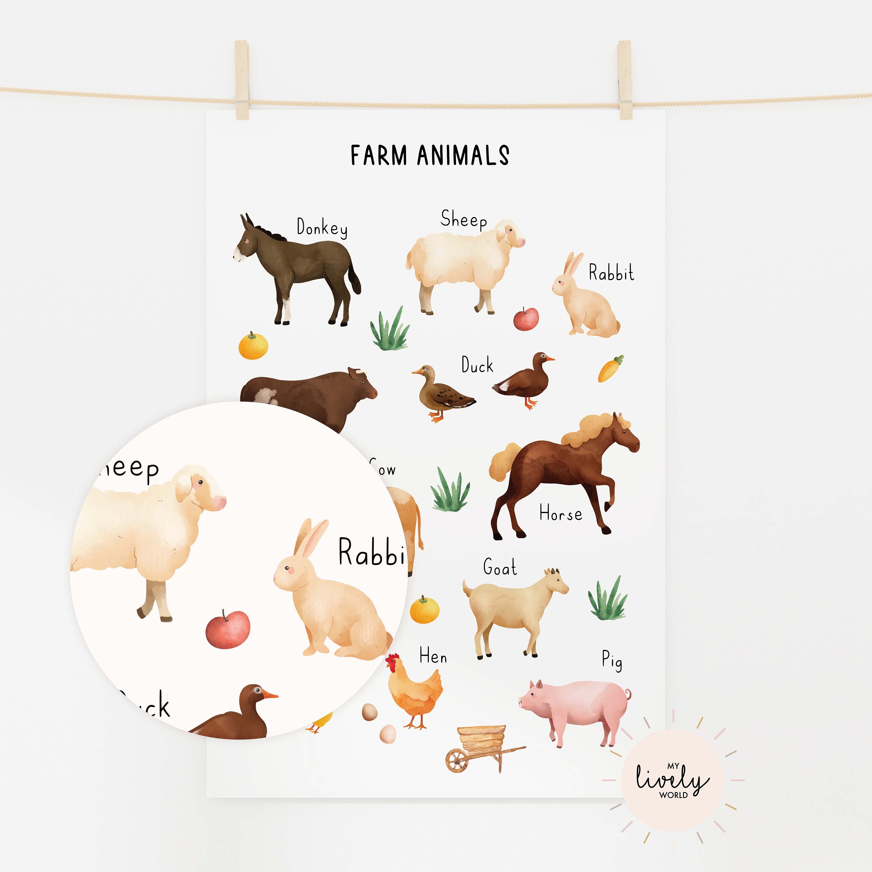 Farm Animals Poster, Educational Poster, Classroom Decor, Montessori ...