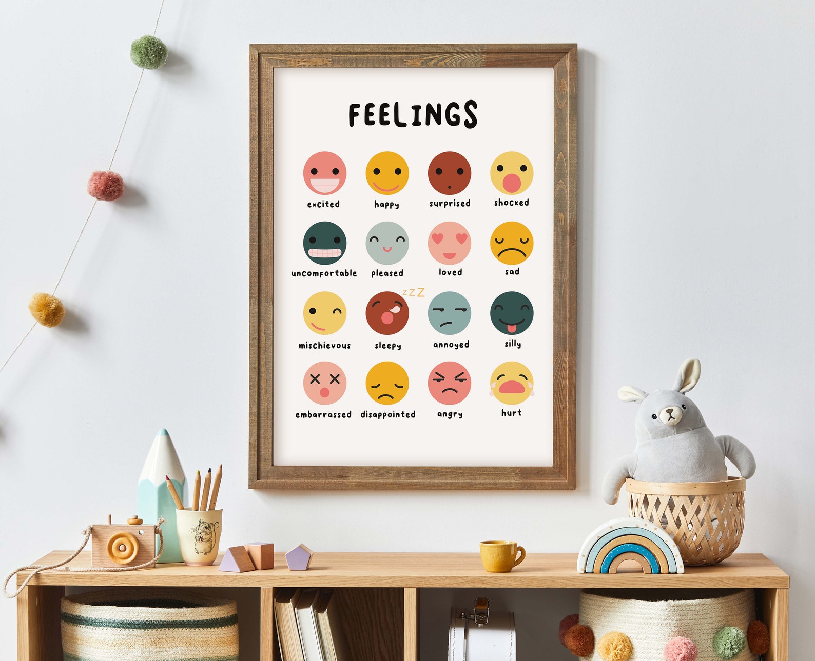 Feelings Poster Kids Emotions Chart Classroom Decor - Etsy