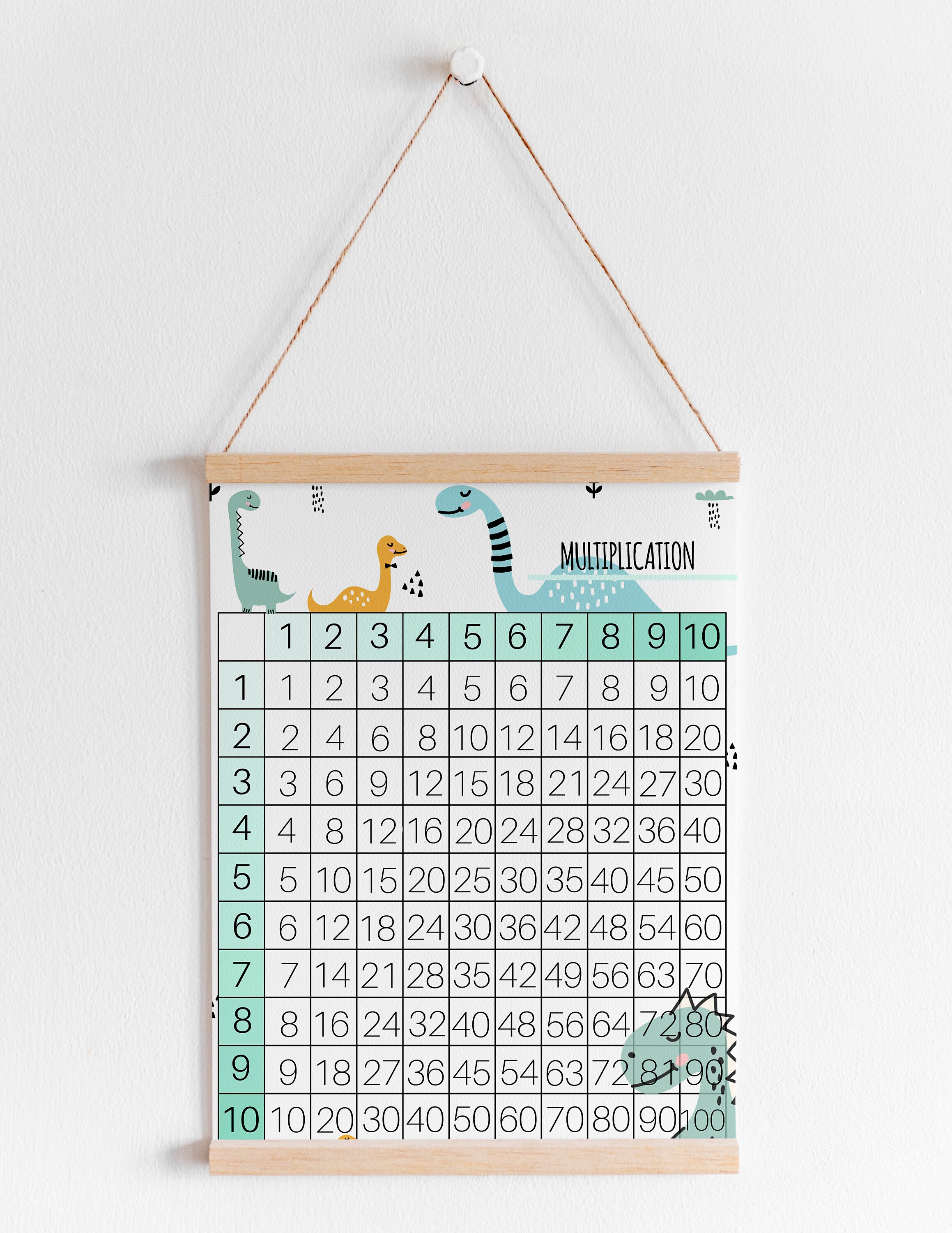 Multiplication Chart Poster Printable Times Table Class Room - Etsy Canada