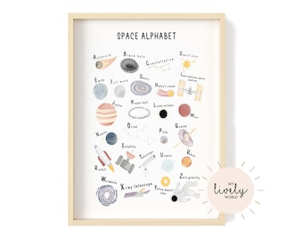 Space Alphabet Poster - Etsy