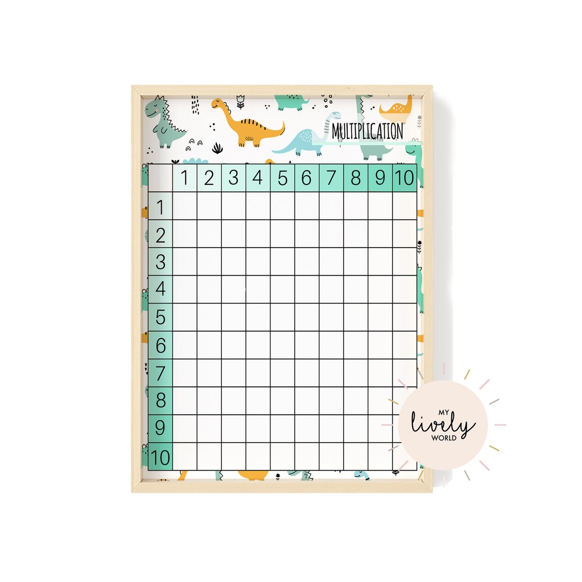 Multiplication Chart Poster Printable Times Table Class Room - Etsy Canada