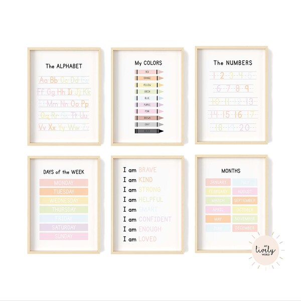 Pastel Poster - Etsy