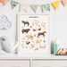 Farm Animals Poster, Educational Poster, Classroom Decor, Montessori ...