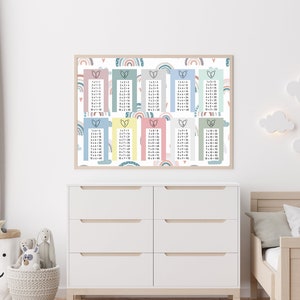 Multiplication Chart, Poster Printable Times Table, Class Room Wall Art ...