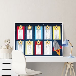 Multiplication Chart, Poster Printable Times Table, Class Room Wall Art ...