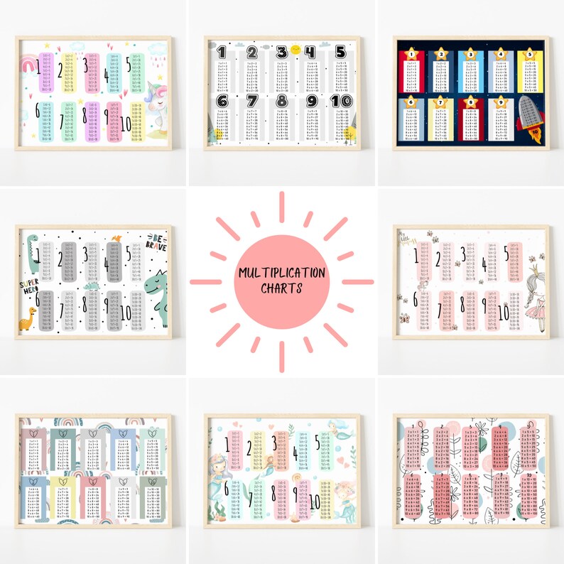 Multiplication Chart Poster Printable Times Table Class Room - Etsy