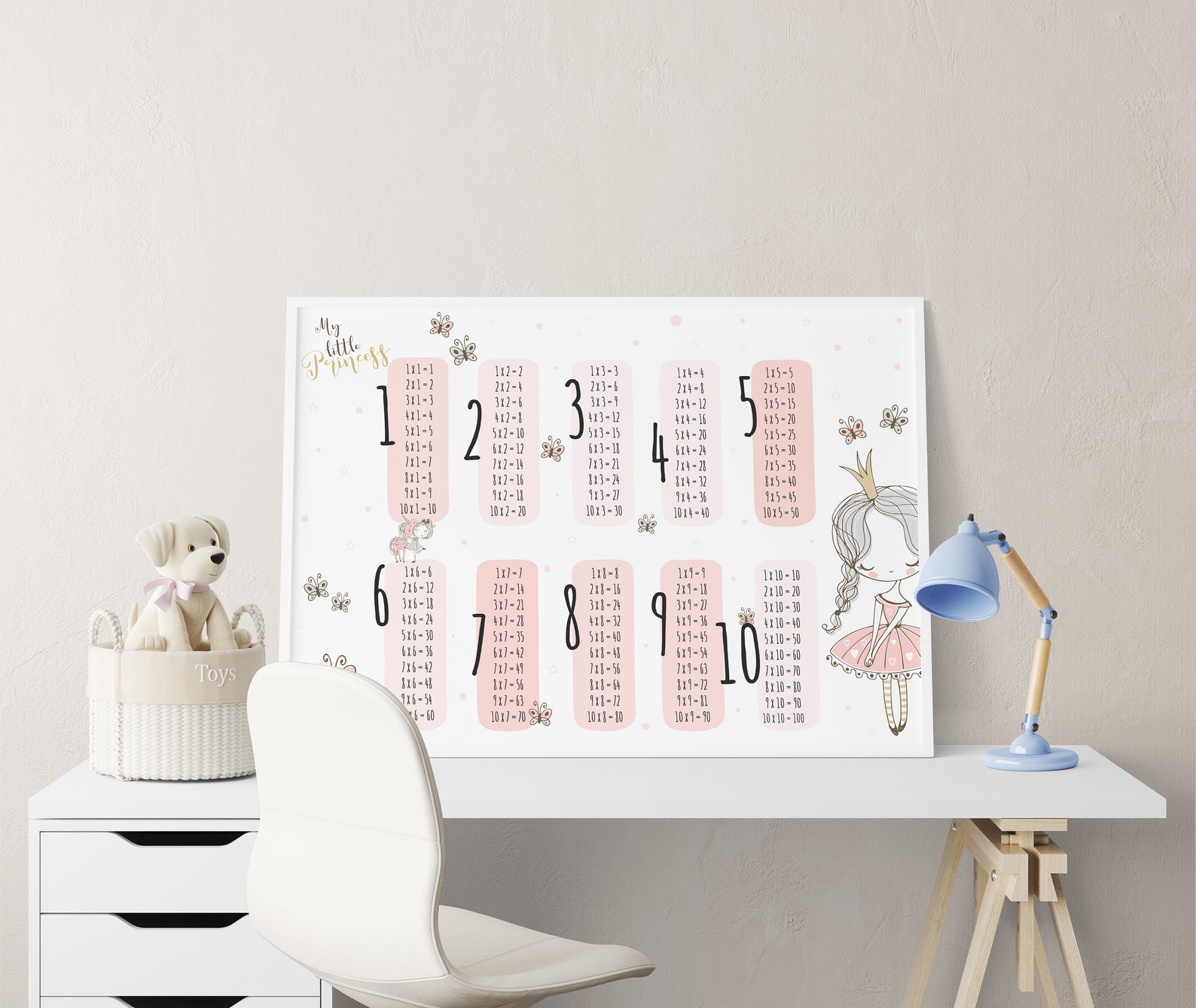 Multiplication Printable Girl Multiplication Chart Classroom - Etsy