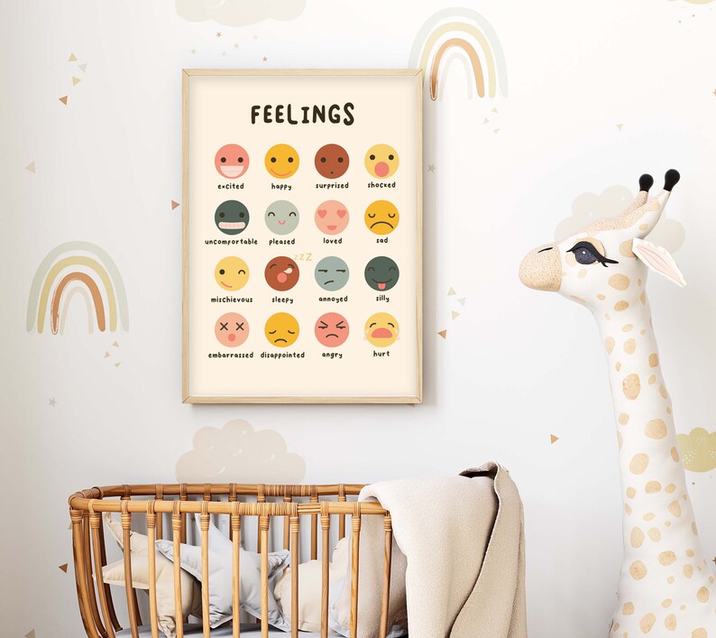 Feelings Poster, Kids Emotions Chart, Classroom Decor, Feelings Print ...