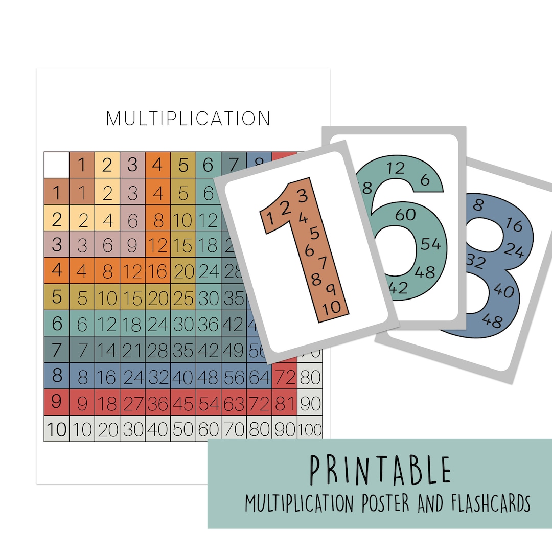 Multiplication Chart Homeschool Classroom Math Activity - Etsy