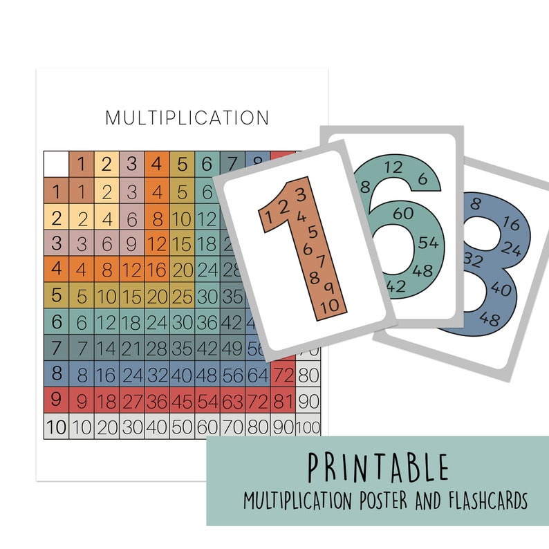 Multiplication Chart Homeschool Classroom Math Activity - Etsy