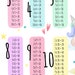 Multiplication Chart, Poster Printable Times Table, Class Room Wall Art ...