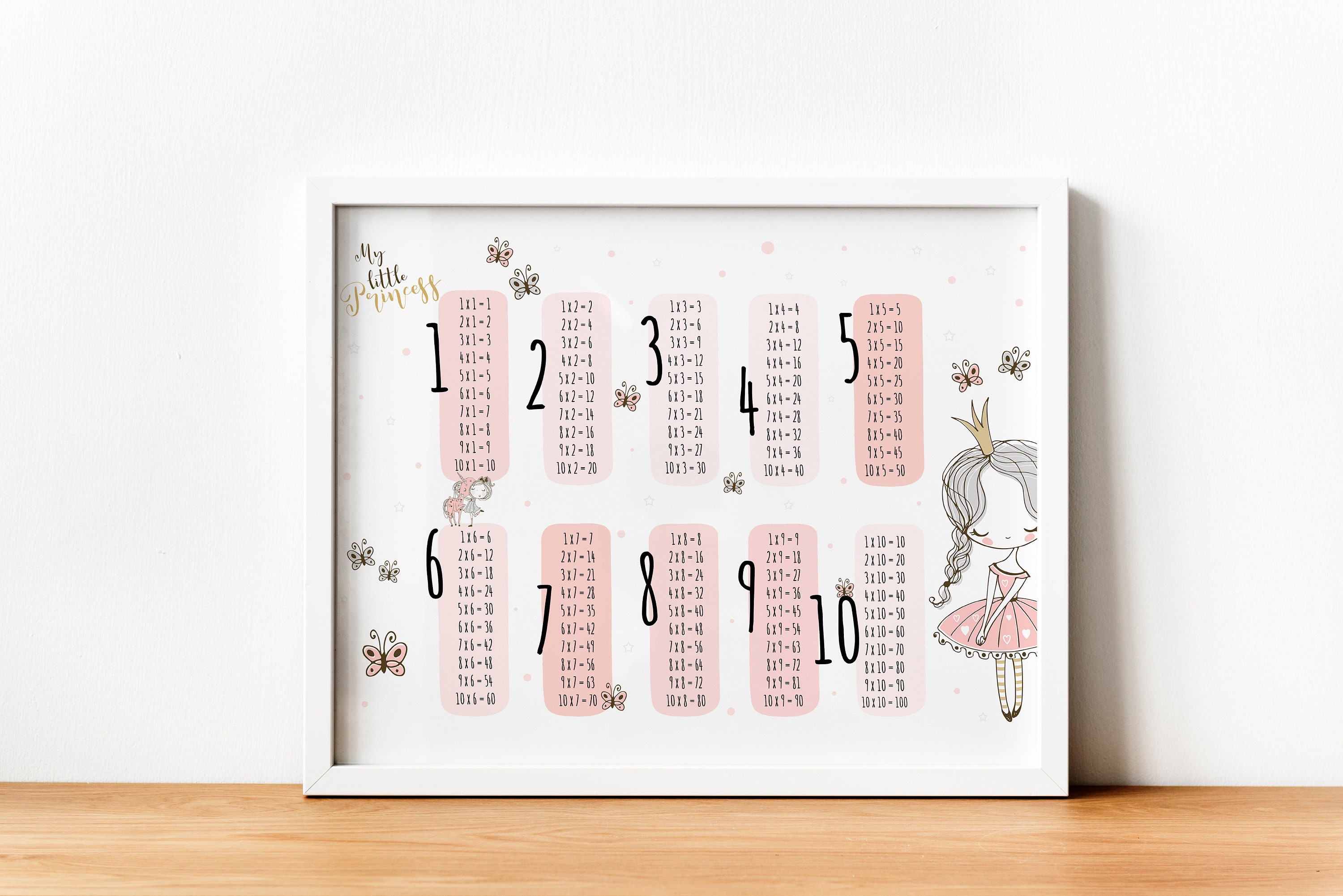 Multiplication Printable Girl Multiplication Chart Classroom - Etsy UK