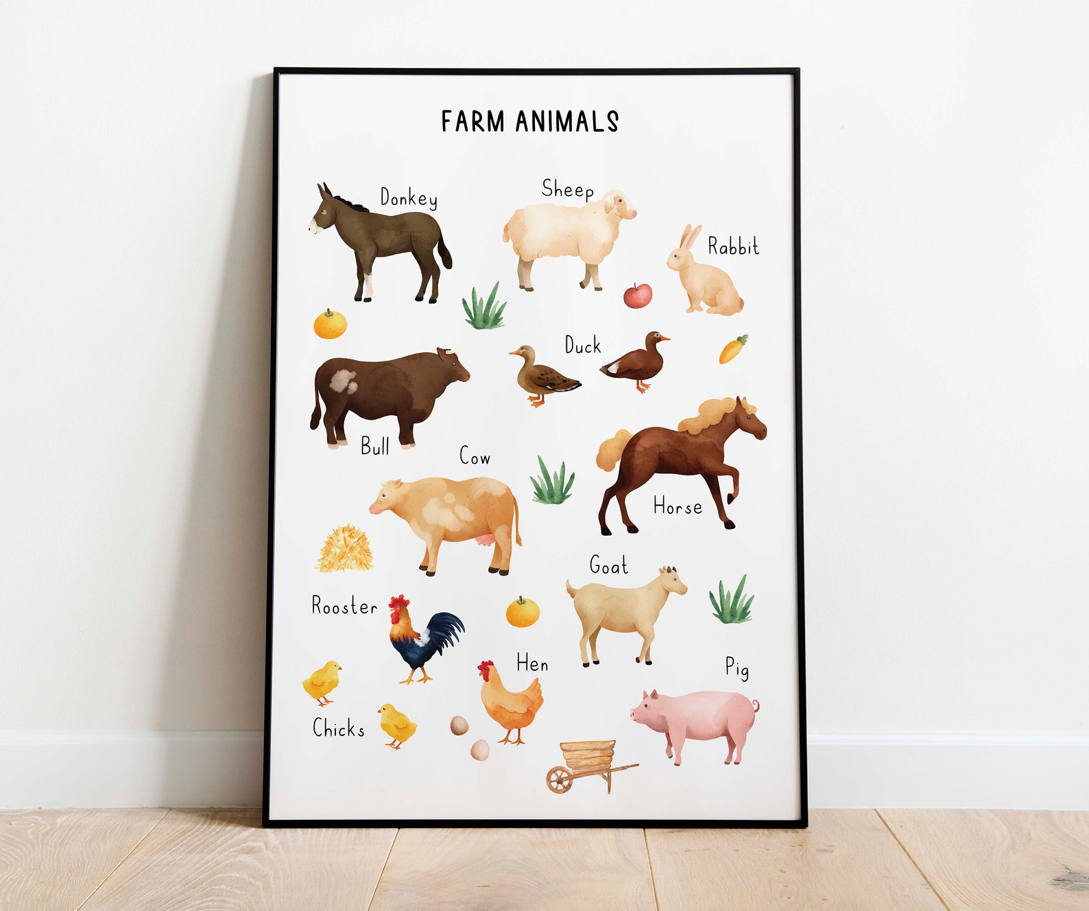 Farm Animals Poster Educational Poster Classroom Decor - Etsy