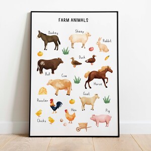 Farm Animals Poster, Educational Poster, Classroom Decor, Montessori ...