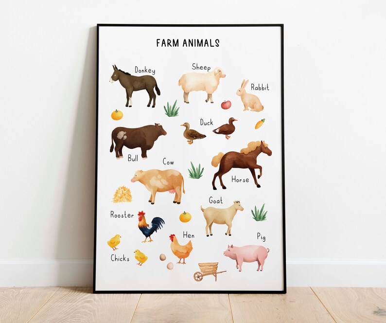 Farm Animals Poster, Educational Poster, Classroom Decor, Montessori ...