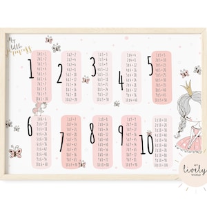 Multiplication Printable, Girl Multiplication Chart, Classroom ...