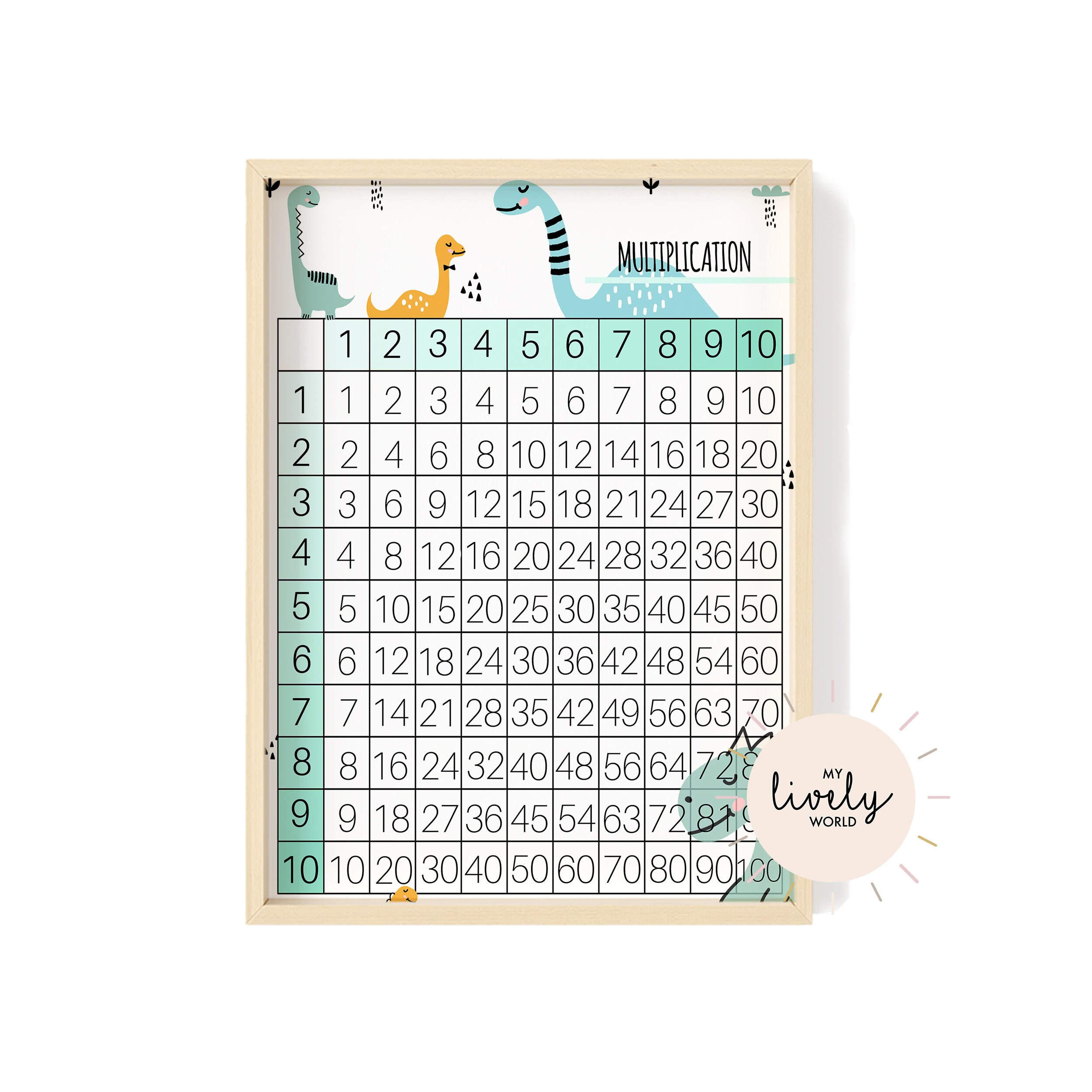 Multiplication Chart Poster Printable Times Table Class Room - Etsy Canada