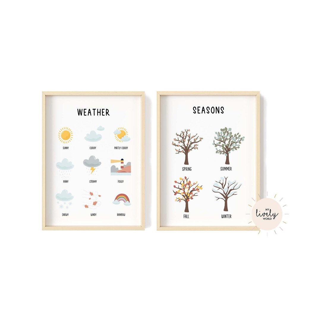 Set of 2 Weather and Seasons Prints, Weather and Seasons Posters ...