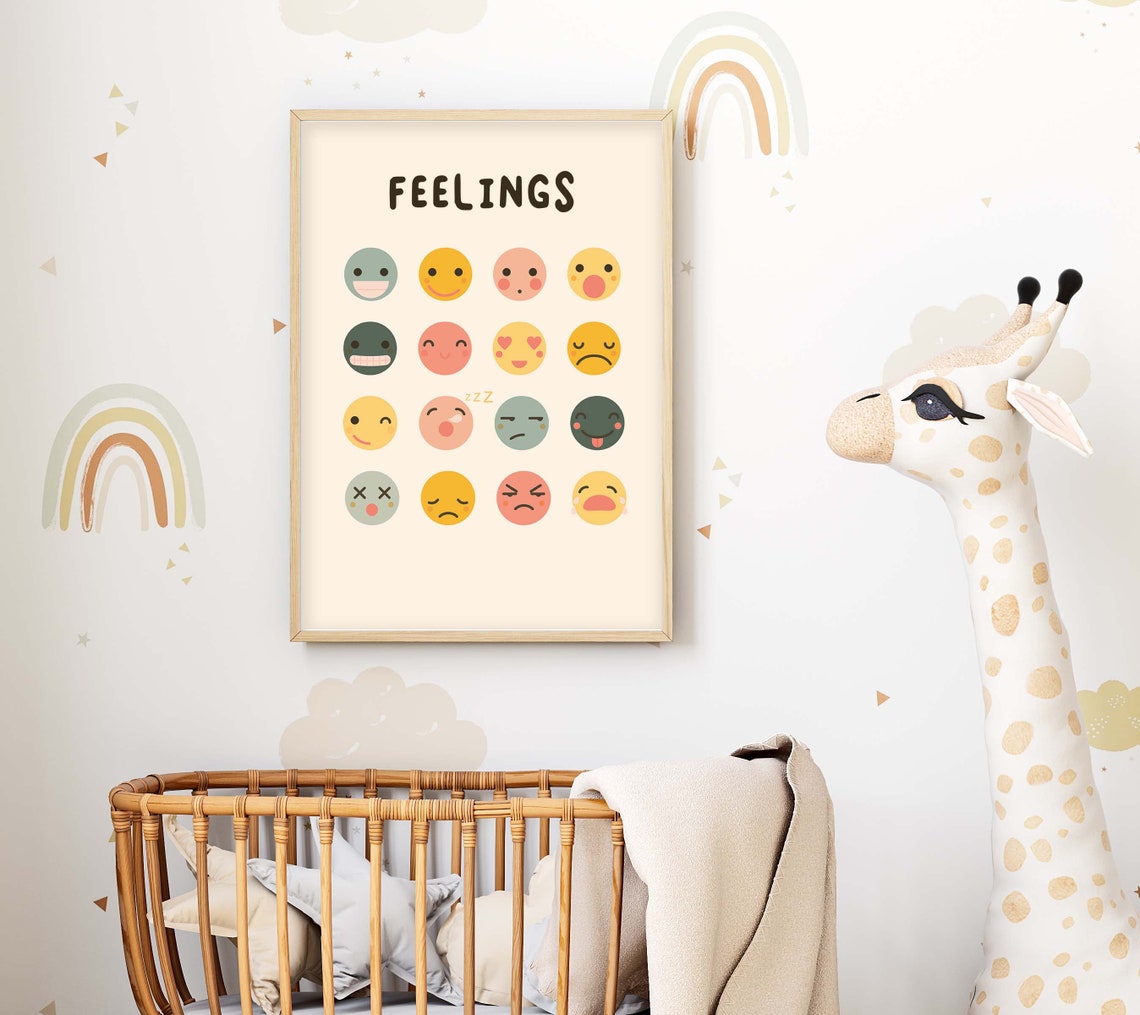 Feelings Poster Kids Emotions Chart Classroom Decor - Etsy
