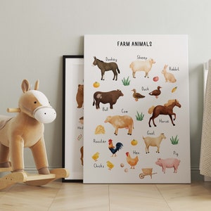 Farm Animals Poster, Educational Poster, Classroom Decor, Montessori ...