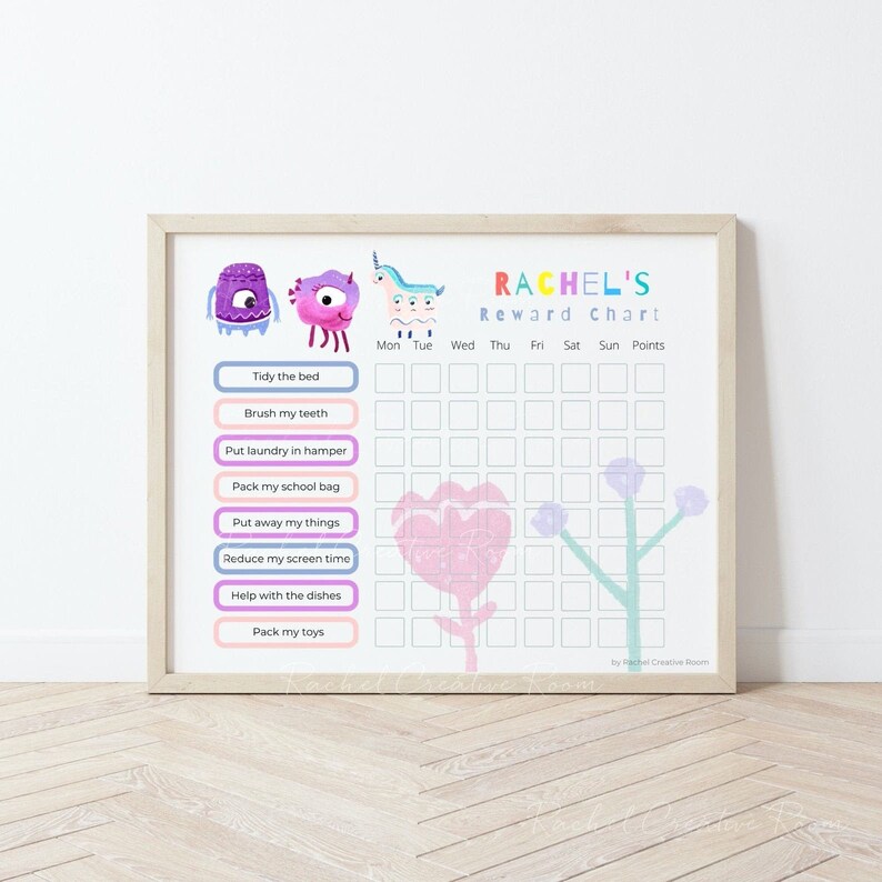 Monster Theme Reward Chart Behavior Chart Motivation Chart - Etsy Australia