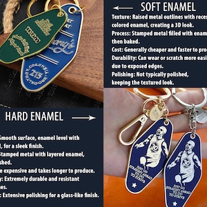 Custom Motel Keychains From 50pcs - Personalized Hotel Keychains ...