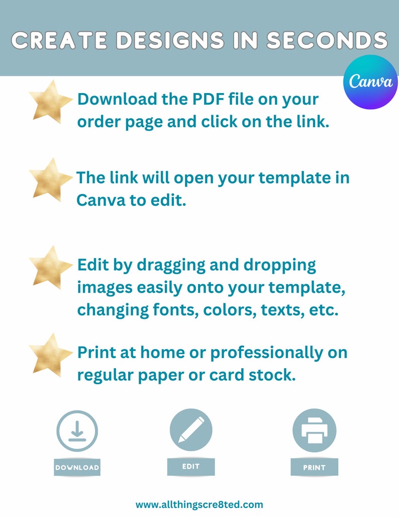 Editable Digital Only Dora Themed Party Favor Kit for Download - Etsy
