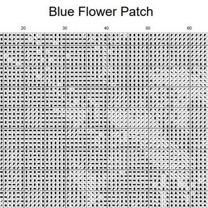 Blue Flower Patch Cross Stitch Pattern - Watercolor Blossom Counted ...