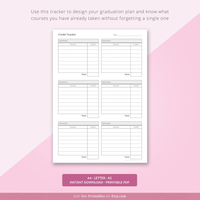 Credit Tracker, Graduation Planner, Course Credit Tracker, College ...