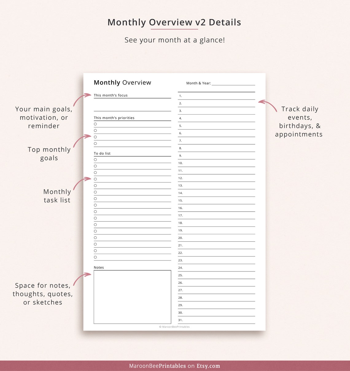 Editable Monthly Overview Printable Template Month at a - Etsy