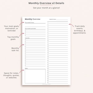 Editable Monthly Overview Printable Template, Month at a Glance ...