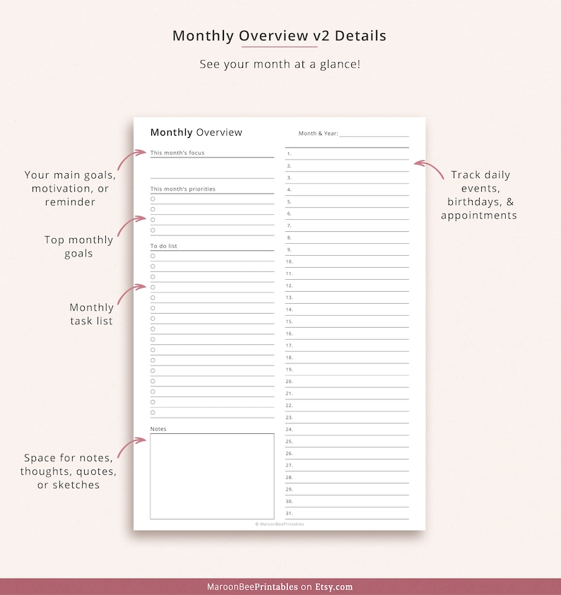 Editable Monthly Overview Printable Template Month at a - Etsy