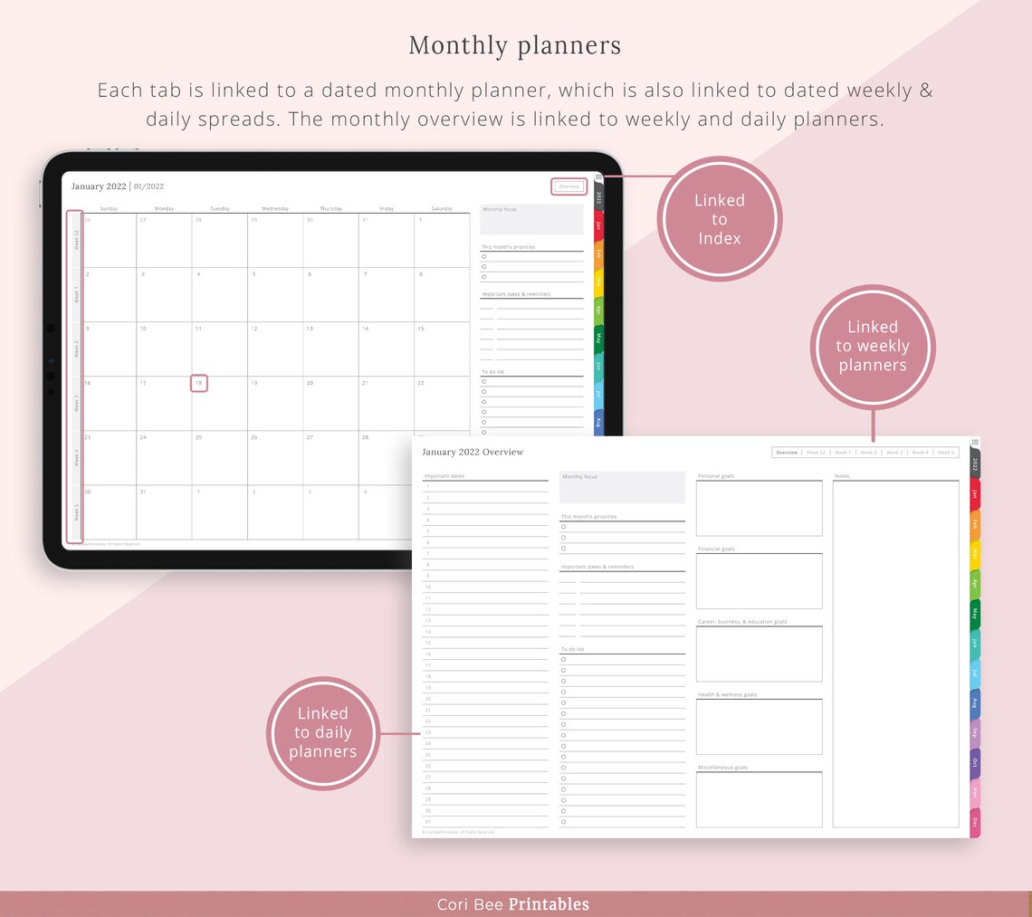 Colorful 2022 Weekly to Do List Digital Planner Goodnotes - Etsy