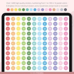Pastel 1-100 Circle Number Goodnotes Digital Stickers, 1-100 Number ...