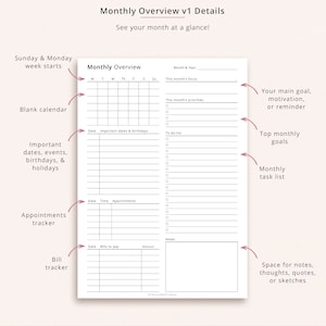 Editable Monthly Overview Printable Template, Month at a Glance ...