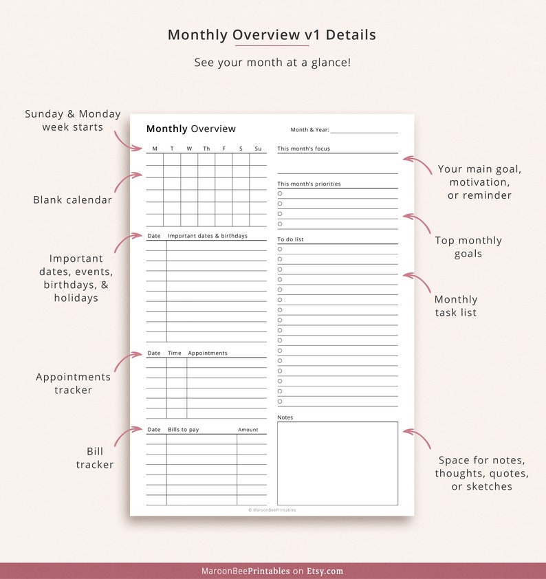 Editable Monthly Overview Printable Template Month at a - Etsy